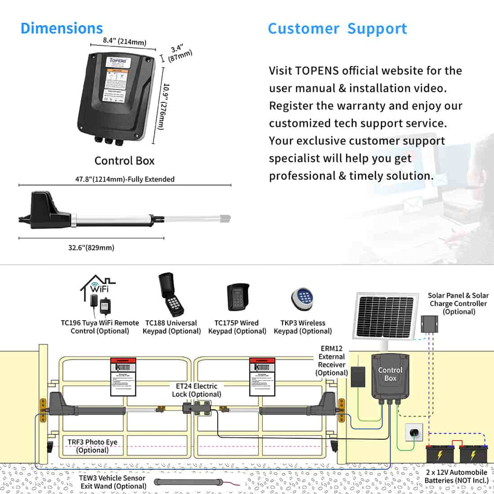 AT602 Electric Double Gate Opener | TOPENS