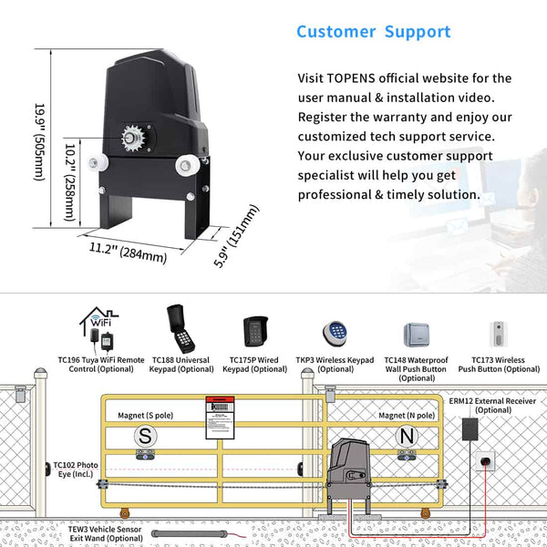 Fast Sliding Gate Opener & Motor | TOPENS