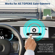 Homelink Receiver for Gate & Garage Door Opener | TOPENS