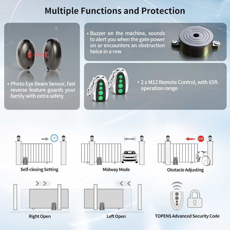 Remote Control Sliding Gate Motor | TOPENS