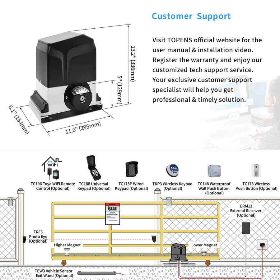 DIY Automatic Sliding Gate Opener | TOPENS