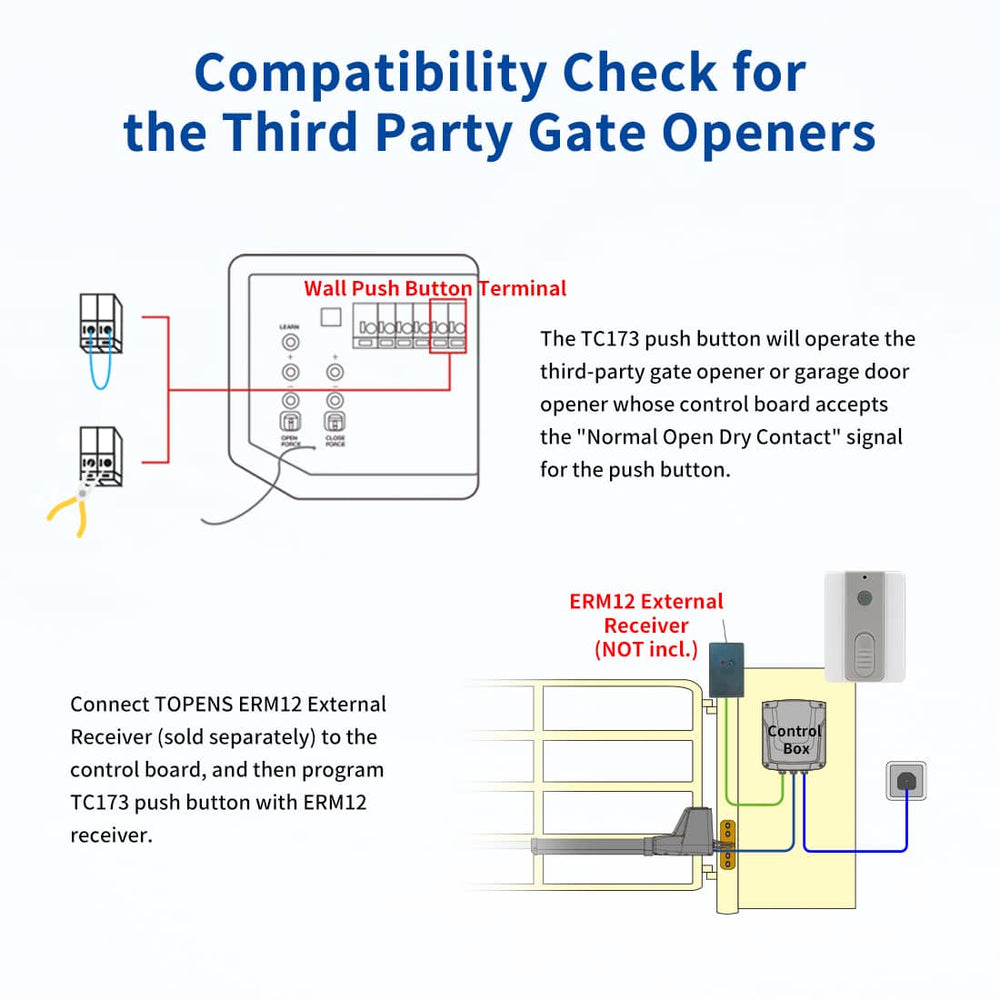 Wireless Push Button for Automatic Gate Opener | TOPENS
