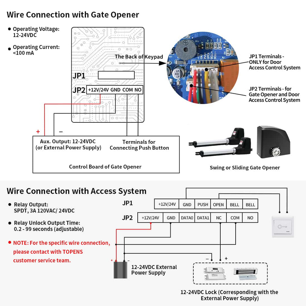 Wired Keypad for Automatic Gate & Garage Door Opener | TOPENS