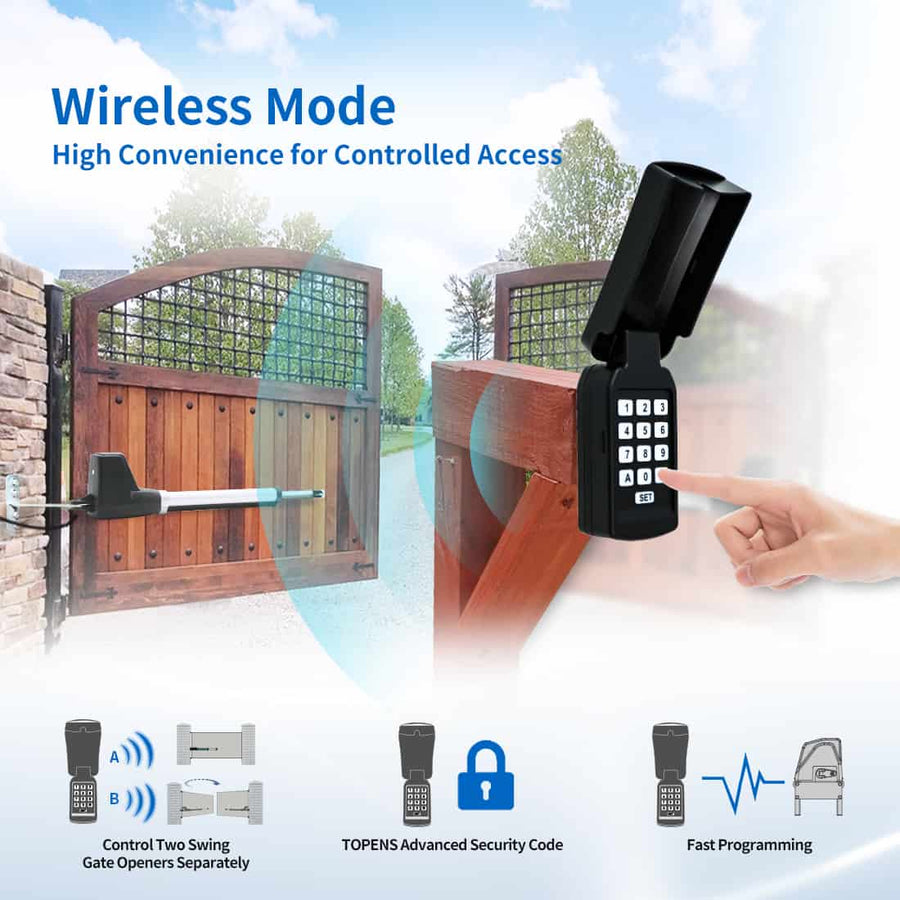 TC188 Universal Wireless Gate Opener Keypad | TOPENS