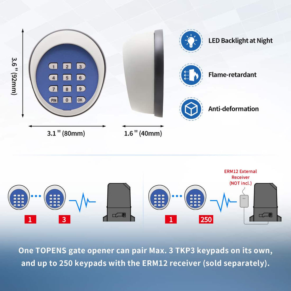 Wireless Keypad for Gate Opener | TOPENS