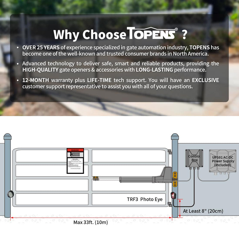 Retro Reflective Beam Sensor for Gate Opener | TOPENS
