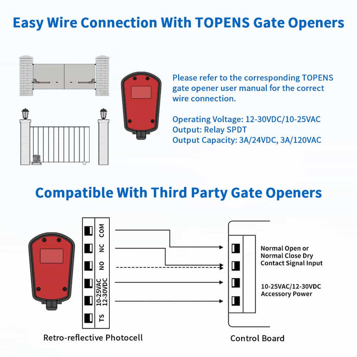 Retro Reflective Beam Sensor for Gate Opener | TOPENS