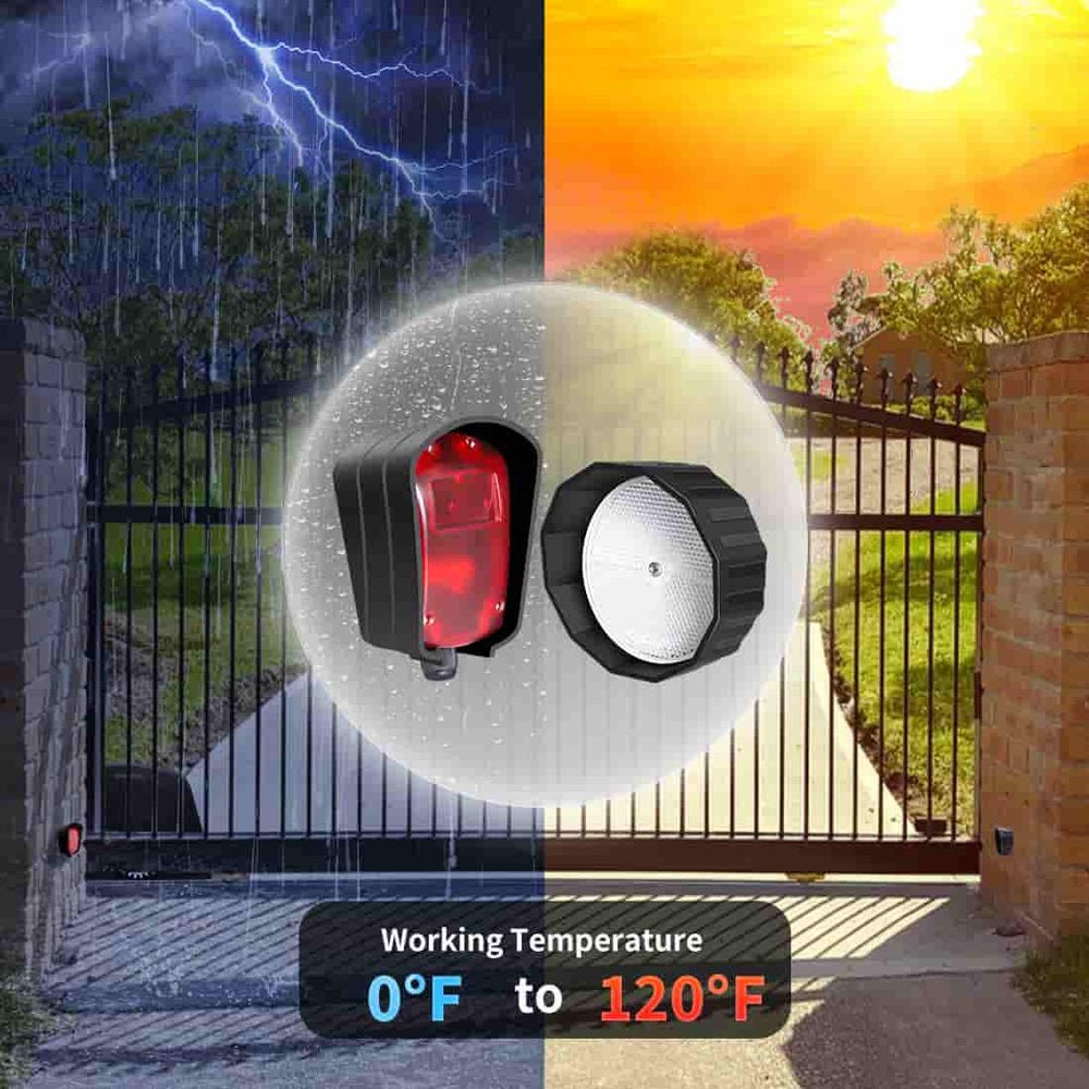 Retro Reflective Beam Sensor for Gate Opener | TOPENS
