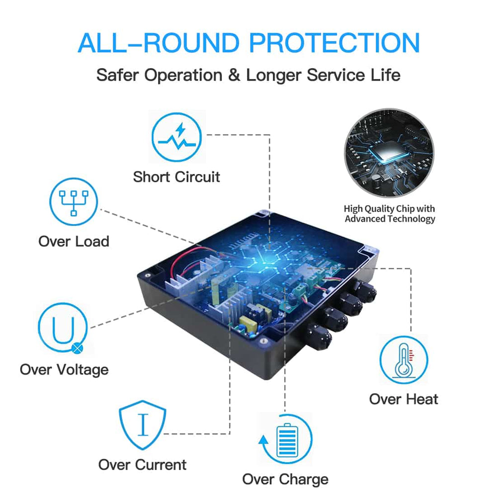 UPS01 100-240VAC to 24VDC Power Supply Transformer | TOPENS